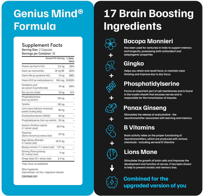 Nootropic Brain Supplement | Genius Mind