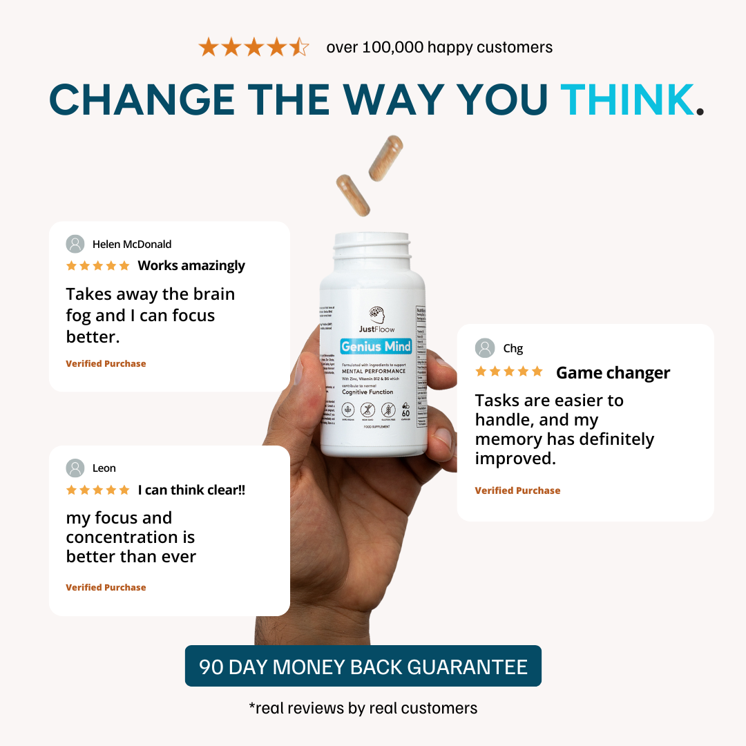 Nootropic Brain Supplement | Genius Mind – Justfloow